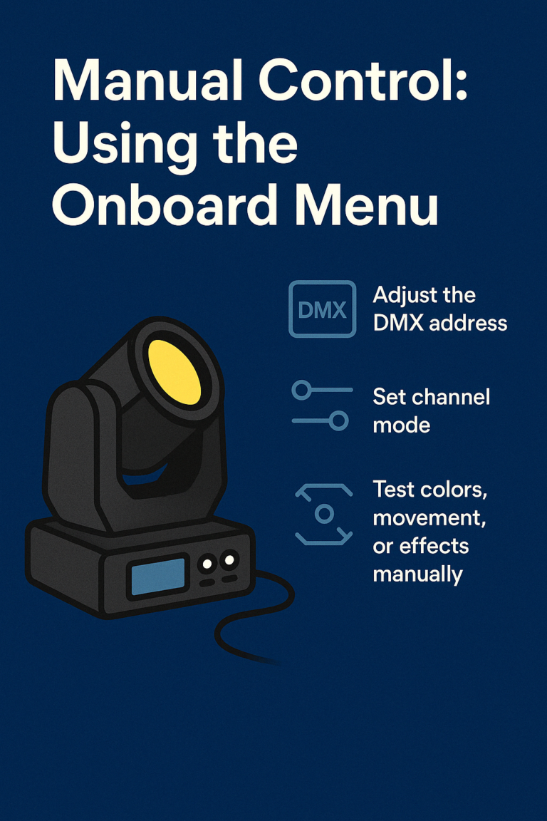 How to Control Moving Head Lights: The Complete Beginner's Handbook ...